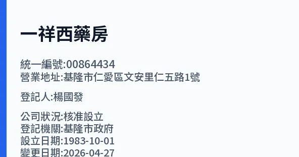 一祥西藥房的照片-統編 00864434(基隆市) 公司登記資料與營業項目詳細圖表