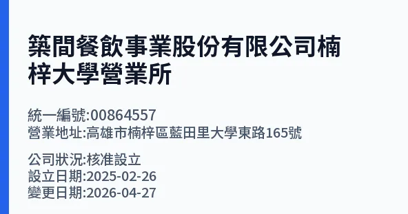 築間餐飲事業股份有限公司楠梓大學營業所的照片-統編 00864557(高雄市) 公司登記資料與營業項目詳細圖表