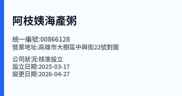 阿枝姨海產粥的照片-統編 00866128(高雄市) 公司登記資料與營業項目詳細圖表