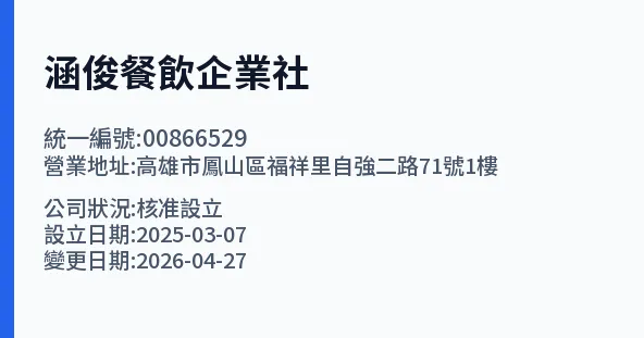涵俊餐飲企業社的照片-統編 00866529(高雄市) 公司登記資料與營業項目詳細圖表