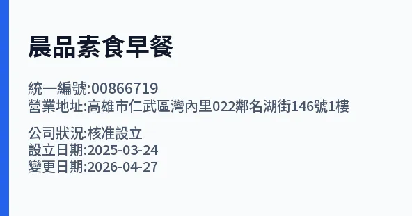 晨品素食早餐的照片-統編 00866719(高雄市) 公司登記資料與營業項目詳細圖表