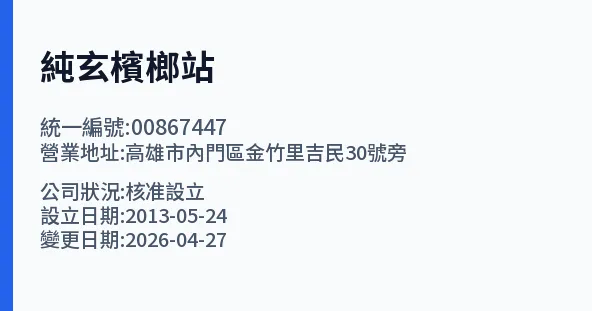純玄檳榔站的照片-統編 00867447(高雄市) 公司登記資料與營業項目詳細圖表