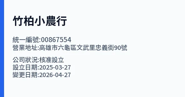 竹柏小農行的照片-統編 00867554(高雄市) 公司登記資料與營業項目詳細圖表