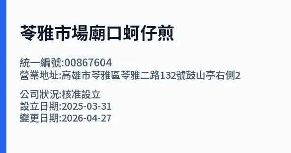 苓雅市場廟口蚵仔煎的照片-統編 00867604(高雄市) 公司登記資料與營業項目詳細圖表