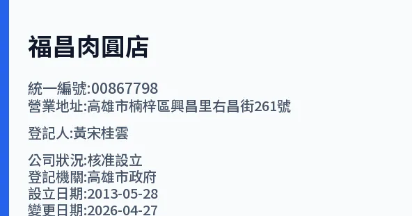 福昌肉圓店的照片-統編 00867798(高雄市) 公司登記資料與營業項目詳細圖表