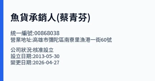 魚貨承銷人(蔡青芬)的照片-統編 00868038(高雄市) 公司登記資料與營業項目詳細圖表