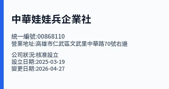 中華娃娃兵企業社的照片-統編 00868110(高雄市) 公司登記資料與營業項目詳細圖表