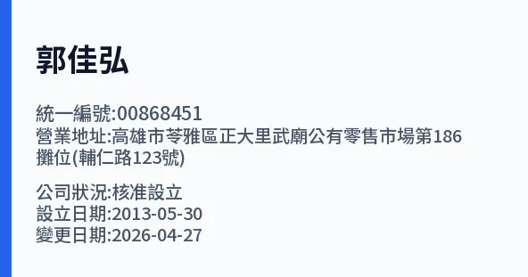 郭佳弘的照片-統編 00868451(高雄市) 公司登記資料與營業項目詳細圖表