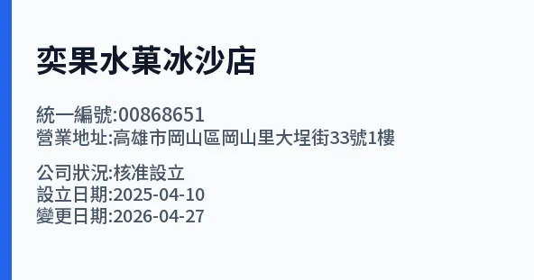 奕果水菓冰沙店的照片-統編 00868651(高雄市) 公司登記資料與營業項目詳細圖表