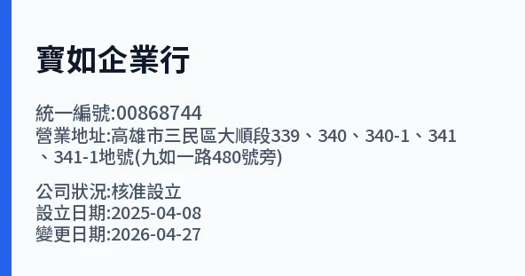 寶如企業行的照片-統編 00868744(高雄市) 公司登記資料與營業項目詳細圖表