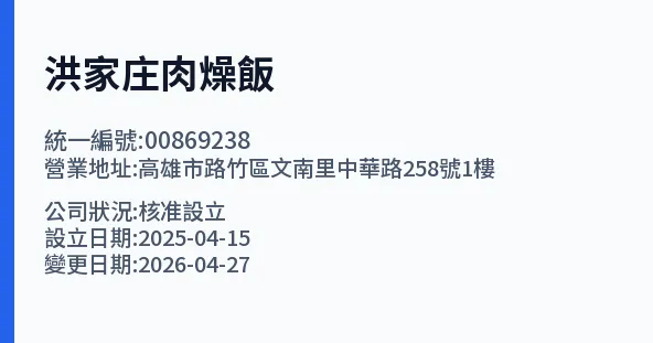 洪家庄肉燥飯的照片-統編 00869238(高雄市) 公司登記資料與營業項目詳細圖表