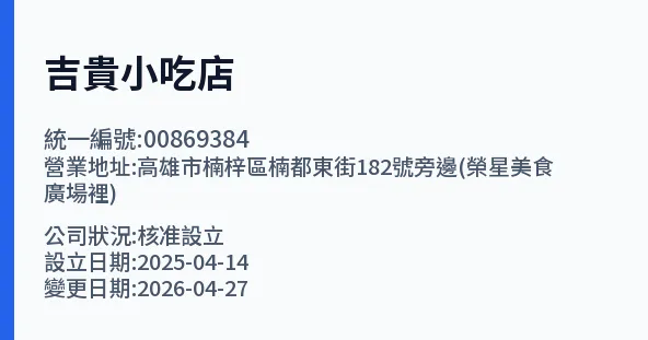 吉貴小吃店的照片-統編 00869384(高雄市) 公司登記資料與營業項目詳細圖表