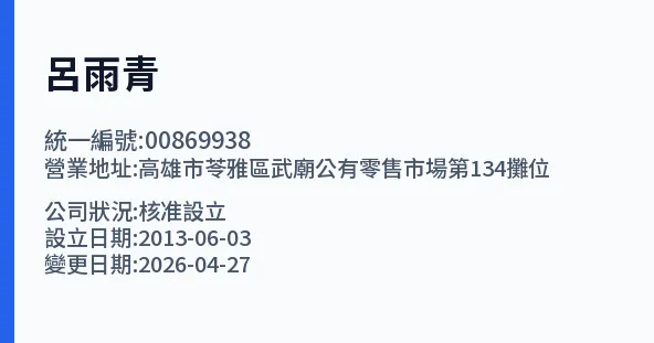 呂雨青的照片-統編 00869938(高雄市) 公司登記資料與營業項目詳細圖表