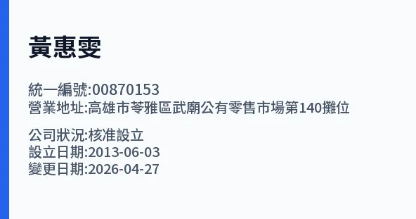黃惠雯的照片-統編 00870153(高雄市) 公司登記資料與營業項目詳細圖表