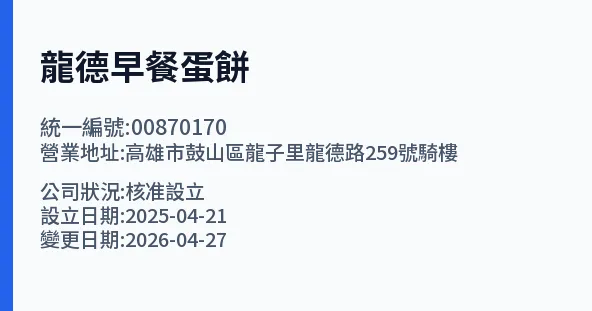 龍德早餐蛋餅的照片-統編 00870170(高雄市) 公司登記資料與營業項目詳細圖表