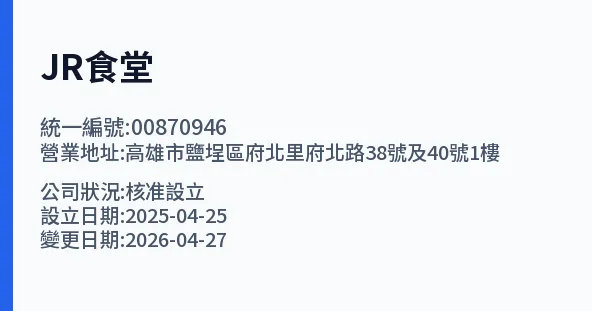 JR食堂的照片-統編 00870946(高雄市) 公司登記資料與營業項目詳細圖表