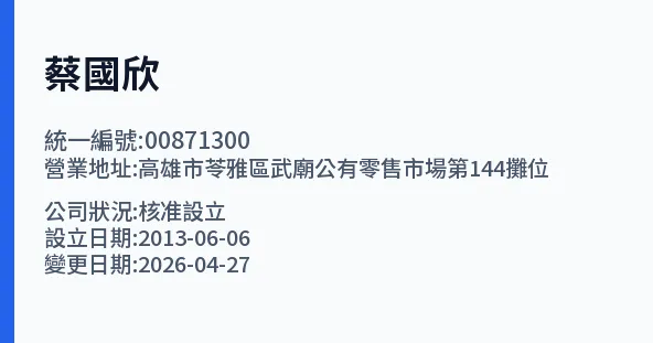 蔡國欣的照片-統編 00871300(高雄市) 公司登記資料與營業項目詳細圖表