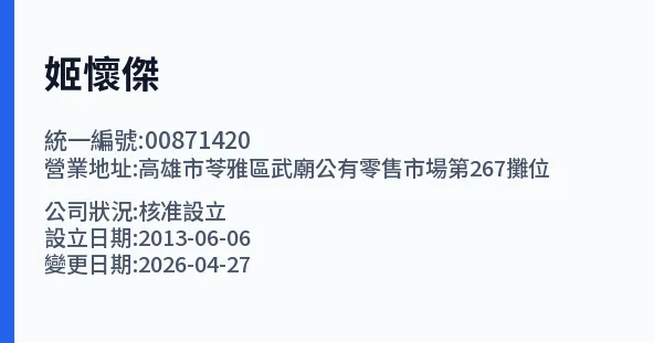 姬懷傑的照片-統編 00871420(高雄市) 公司登記資料與營業項目詳細圖表