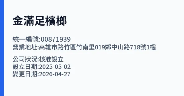 金滿足檳榔的照片-統編 00871939(高雄市) 公司登記資料與營業項目詳細圖表