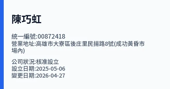陳巧虹的照片-統編 00872418(高雄市) 公司登記資料與營業項目詳細圖表