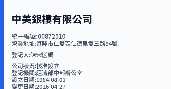 中美銀樓有限公司的照片-統編 00872510(基隆市) 公司登記資料與營業項目詳細圖表