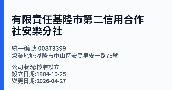 有限責任基隆市第二信用合作社安樂分社的照片-統編 00873399(基隆市) 公司登記資料與營業項目詳細圖表