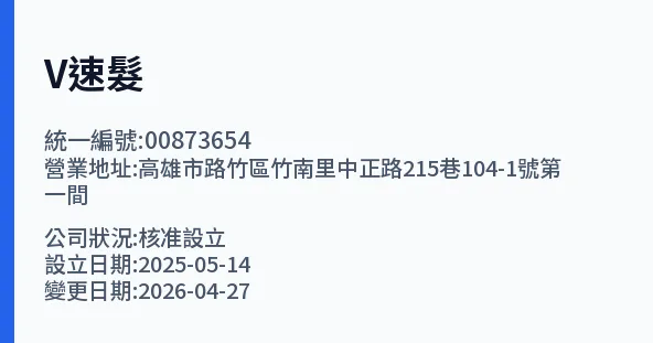 V速髮的照片-統編 00873654(高雄市) 公司登記資料與營業項目詳細圖表