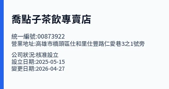 喬點子茶飲專賣店的照片-統編 00873922(高雄市) 公司登記資料與營業項目詳細圖表