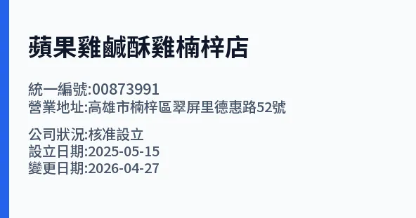 蘋果雞鹹酥雞楠梓店的照片-統編 00873991(高雄市) 公司登記資料與營業項目詳細圖表
