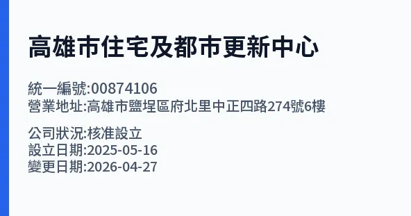 高雄巿住宅及都巿更新中心的照片-統編 00874106(高雄市) 公司登記資料與營業項目詳細圖表