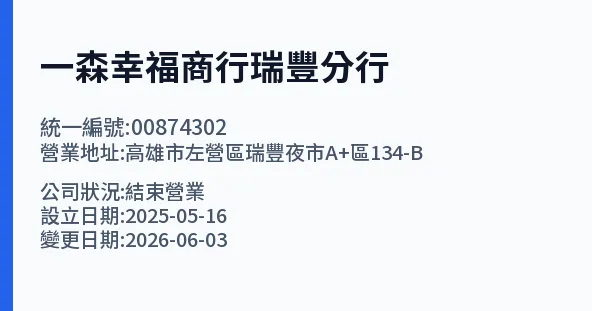 一森幸福商行瑞豐分行的照片-統編 00874302(高雄市) 公司登記資料與營業項目詳細圖表