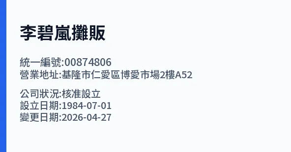 李碧嵐攤販的照片-統編 00874806(基隆市) 公司登記資料與營業項目詳細圖表