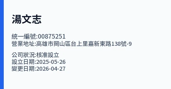 湯文志的照片-統編 00875251(高雄市) 公司登記資料與營業項目詳細圖表