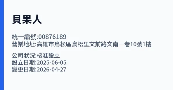 貝果人的照片-統編 00876189(高雄市) 公司登記資料與營業項目詳細圖表