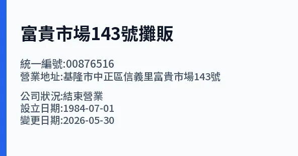 富貴市場143號攤販的照片-統編 00876516(基隆市) 公司登記資料與營業項目詳細圖表