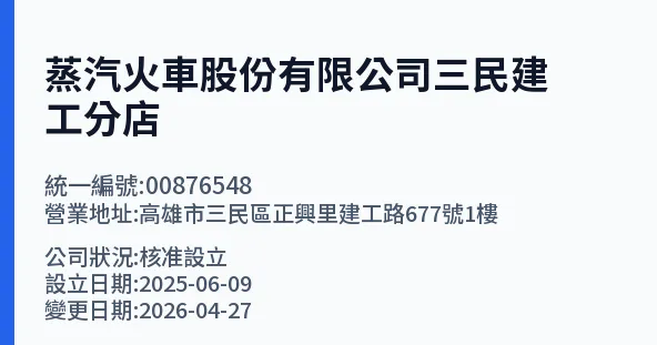 蒸汽火車股份有限公司三民建工分店的照片-統編 00876548(高雄市) 公司登記資料與營業項目詳細圖表