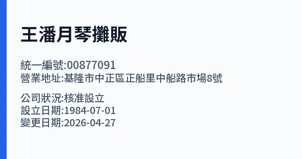 王潘月琴攤販的照片-統編 00877091(基隆市) 公司登記資料與營業項目詳細圖表