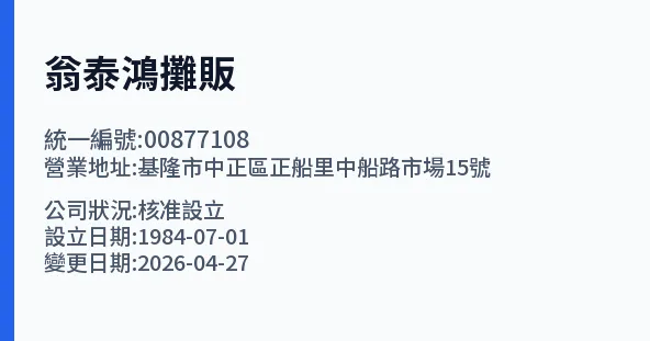 翁泰鴻攤販的照片-統編 00877108(基隆市) 公司登記資料與營業項目詳細圖表