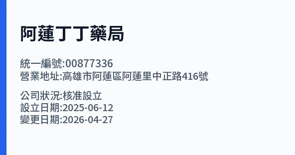 阿蓮丁丁藥局的照片-統編 00877336(高雄市) 公司登記資料與營業項目詳細圖表