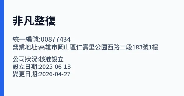 非凡整復的照片-統編 00877434(高雄市) 公司登記資料與營業項目詳細圖表