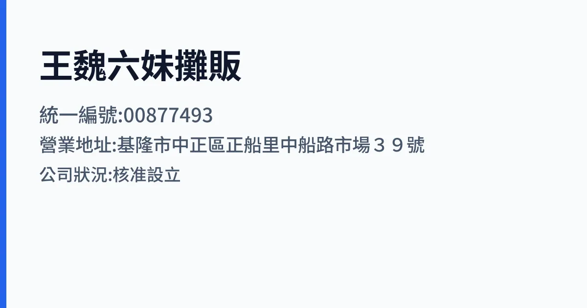 王魏六妹攤販 - 統編 00877493(基隆市) 公司登記資料與營業項目詳細圖表