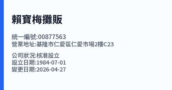 賴寶梅攤販的照片-統編 00877563(基隆市) 公司登記資料與營業項目詳細圖表