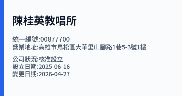 陳桂英教唱所的照片-統編 00877700(高雄市) 公司登記資料與營業項目詳細圖表