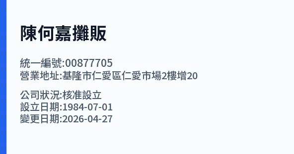 陳何嘉攤販的照片-統編 00877705(基隆市) 公司登記資料與營業項目詳細圖表