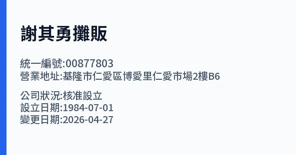 謝其勇攤販的照片-統編 00877803(基隆市) 公司登記資料與營業項目詳細圖表