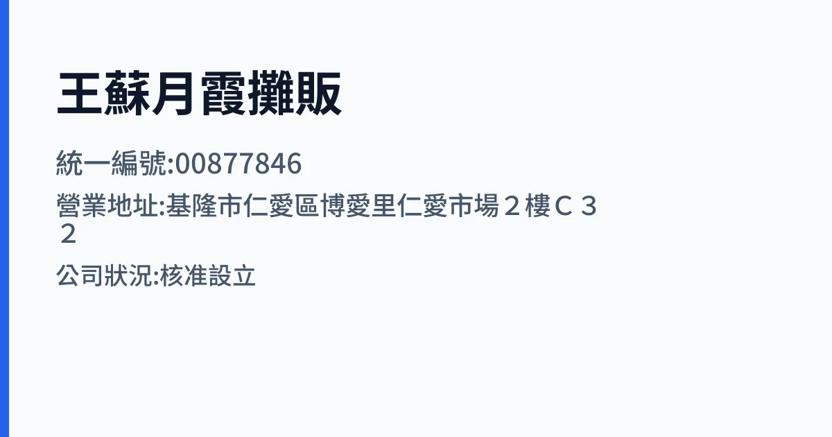 王蘇月霞攤販 - 統編 00877846(基隆市) 公司登記資料與營業項目詳細圖表