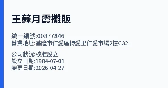 王蘇月霞攤販的照片-統編 00877846(基隆市) 公司登記資料與營業項目詳細圖表
