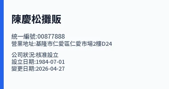 陳慶松攤販的照片-統編 00877888(基隆市) 公司登記資料與營業項目詳細圖表