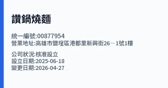 讚鍋燒麵的照片-統編 00877954(高雄市) 公司登記資料與營業項目詳細圖表