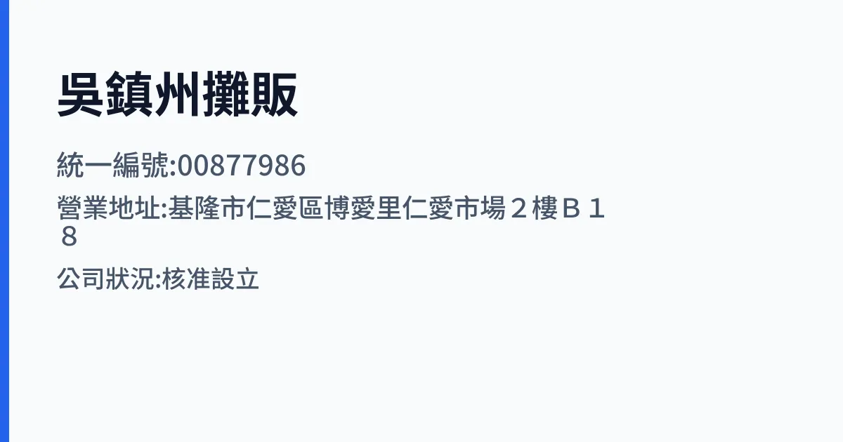 吳鎮州攤販 - 統編 00877986(基隆市) 公司登記資料與營業項目詳細圖表